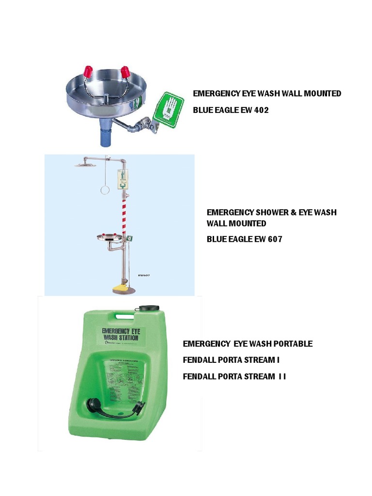 Jenis-Jenis Eye Wash | PDF