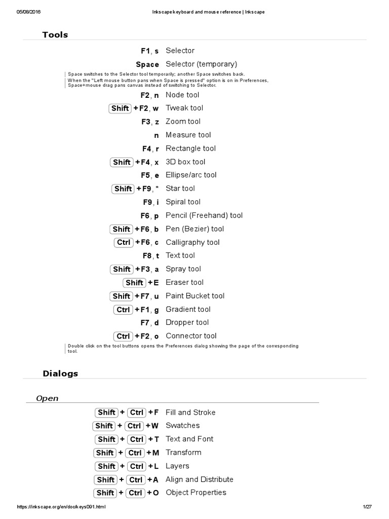 Inkscape Keyboard And Mouse Reference Pdf Rotation Computer Keyboard