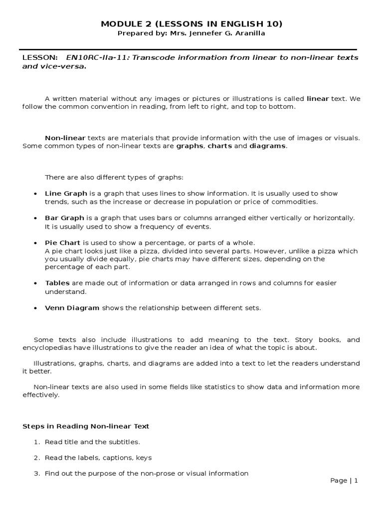 Transcode Linear to Non-Linear Texts | PDF | Argument | Stress ...