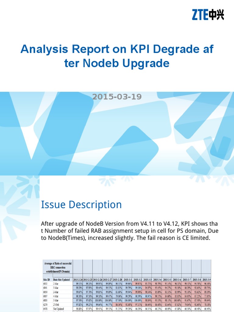 Analysis Report On KPI Degrade | PDF