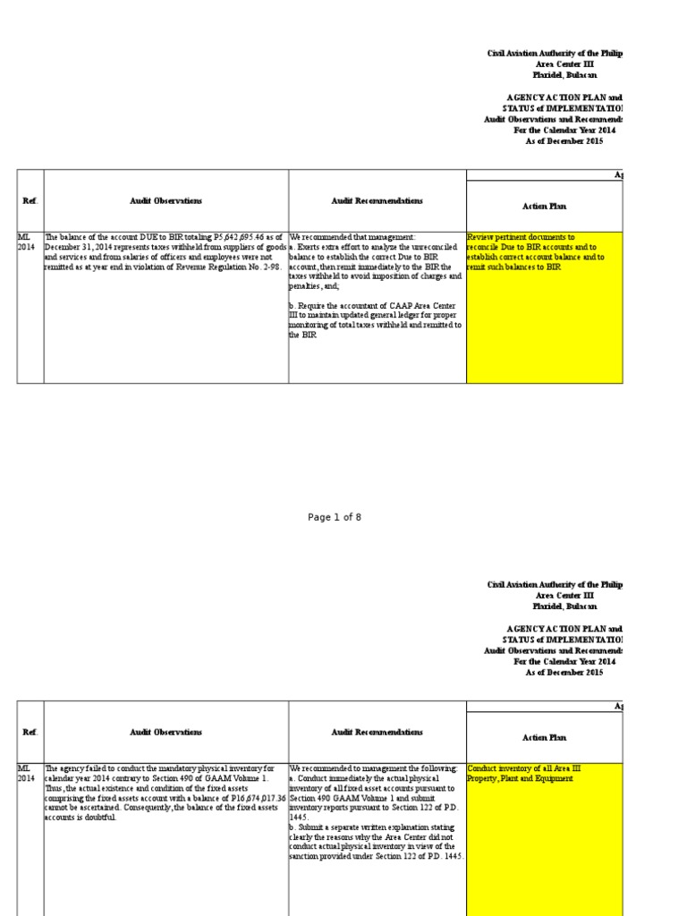 01.2 - Attached - Agency Action Plan and Status of Implementation ...