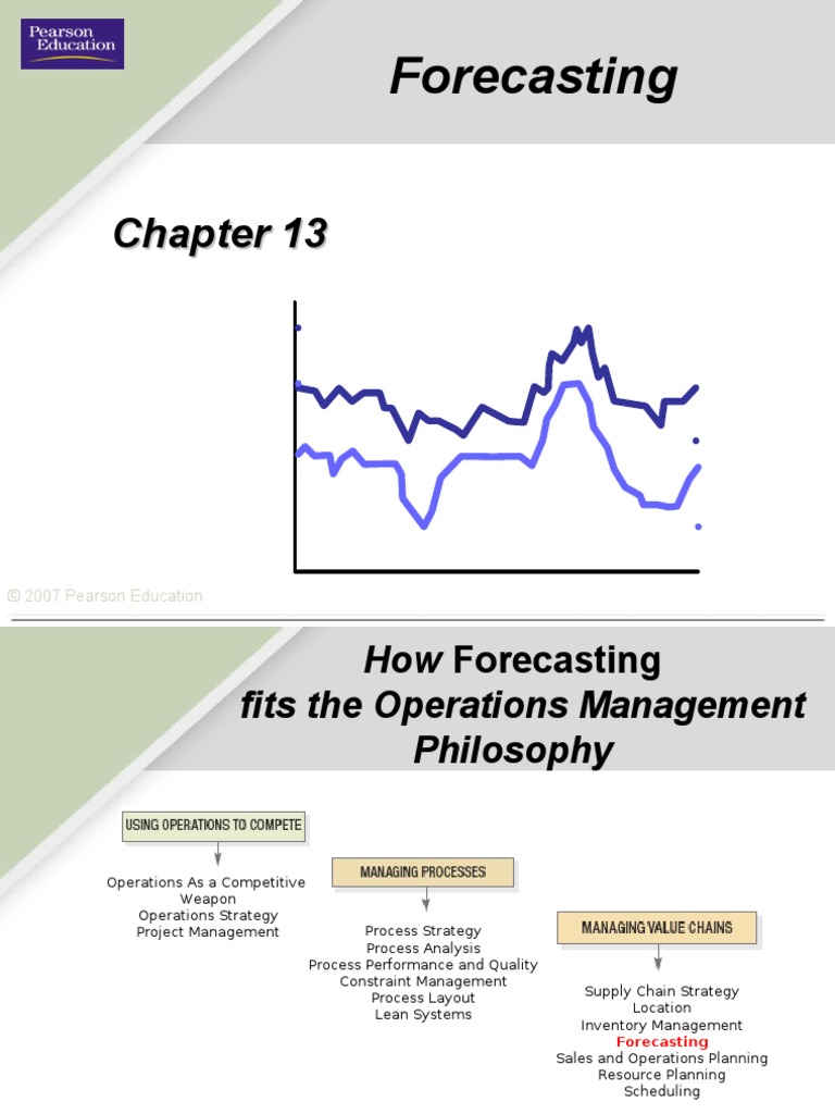 Forecasting Techniques | PDF | Forecasting | Regression Analysis