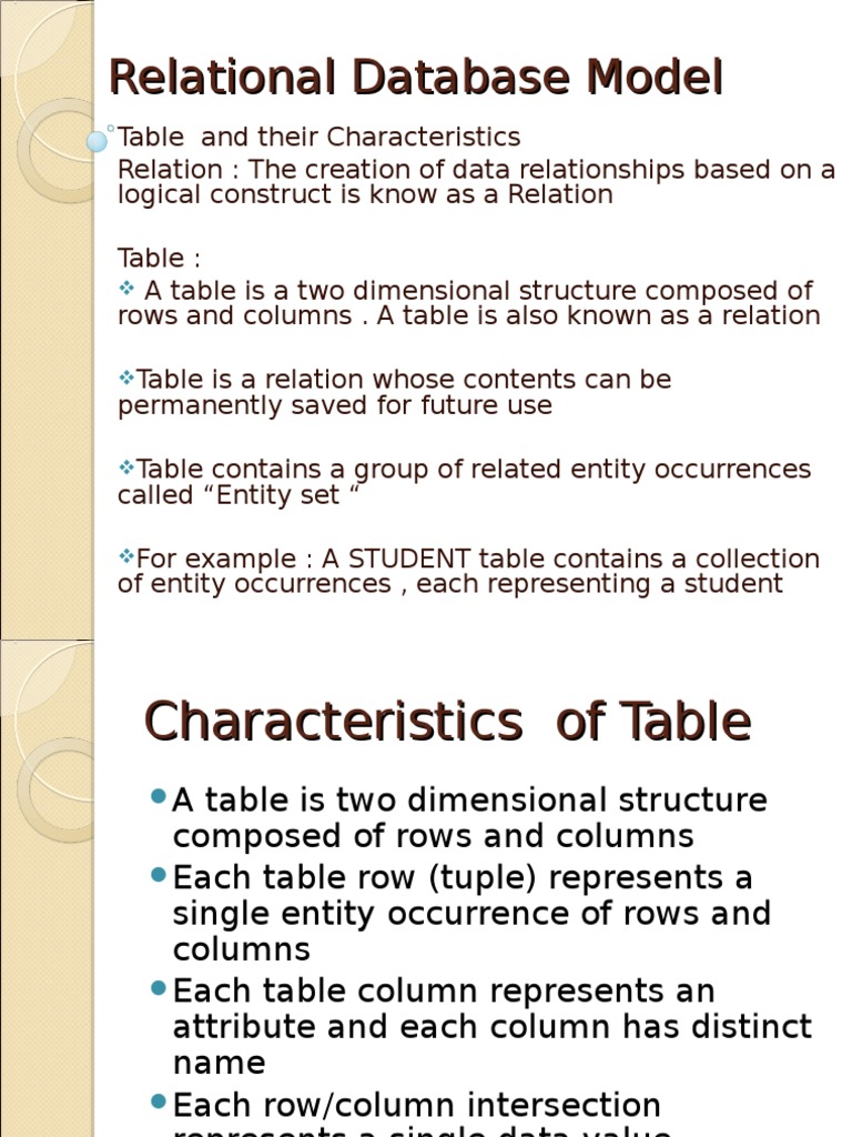 3 Relational Database Model Pdf Relational Database Database Index