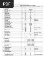 Determination of Thickness of Shell Courses For Storage Tanks Using One ...