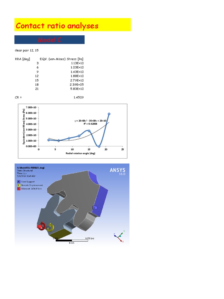 Ansys-Sim Contact Ratio (14509) | PDF