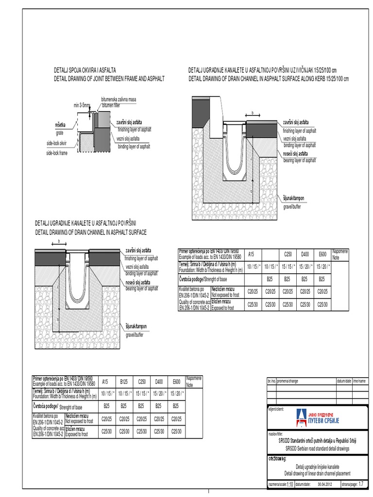 Linear Drain Channel Detail | PDF | Computers | Technology & Engineering
