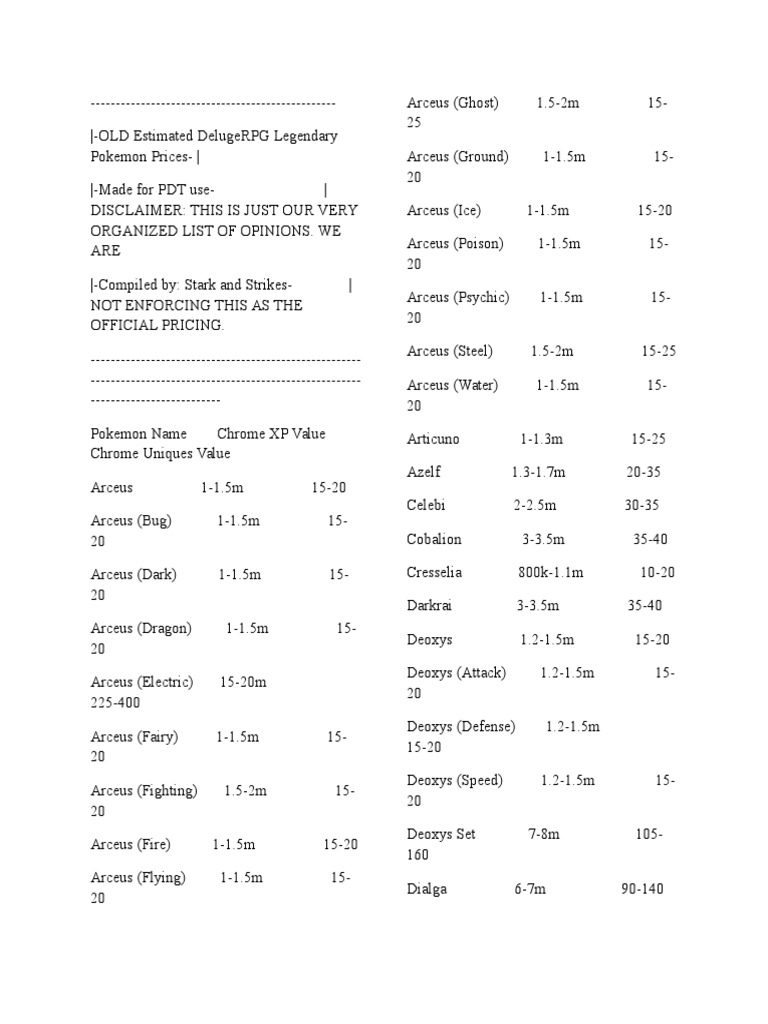 Legendary Pokemon Prices List | PDF | Pokémon | Artificial Mythology