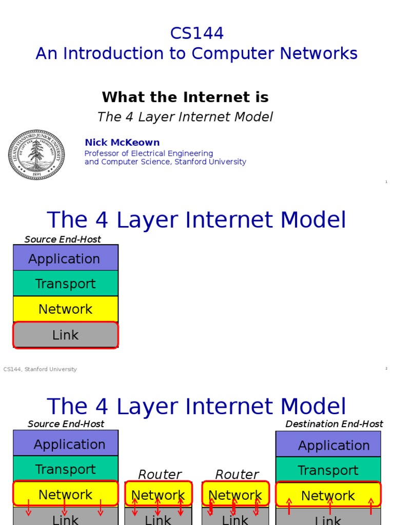 CS144 An Introduction To Computer Networks: What The Internet Is | PDF | Internet Protocol Suite ...