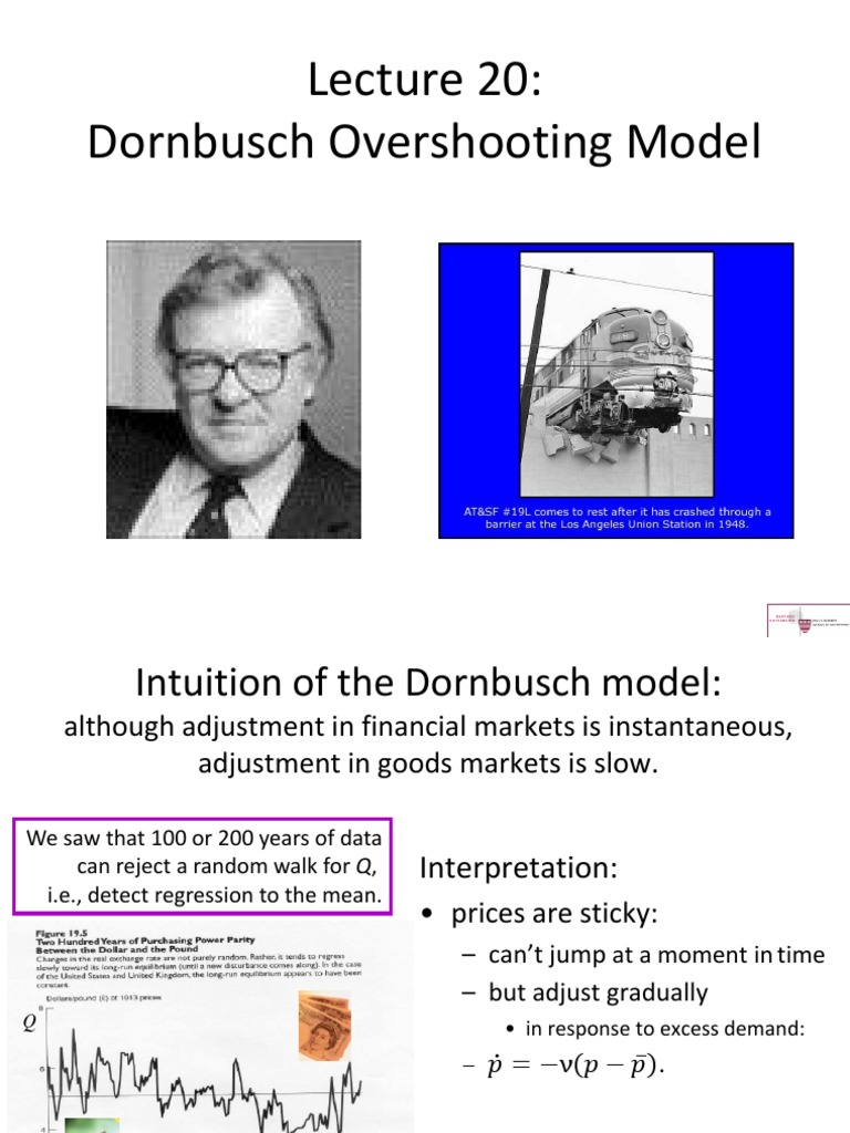 Dornbusch Overshooting Model | Macroeconomics | Economics