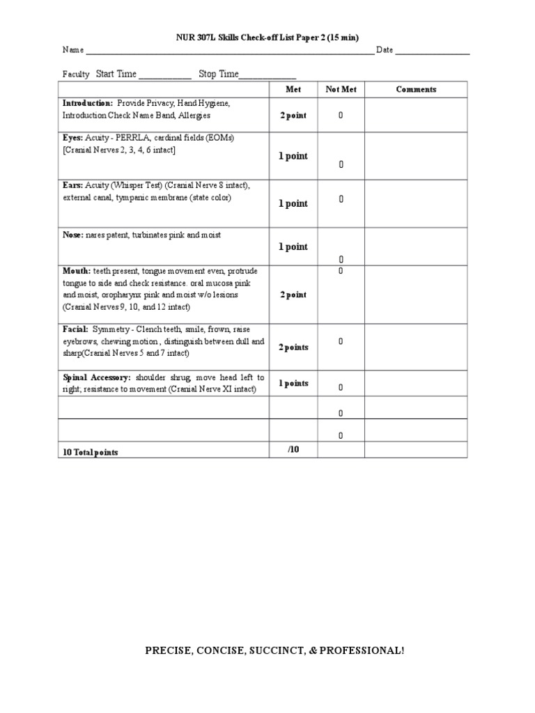 Skills Check-Off 2 NUR307L (1) - Revised | PDF