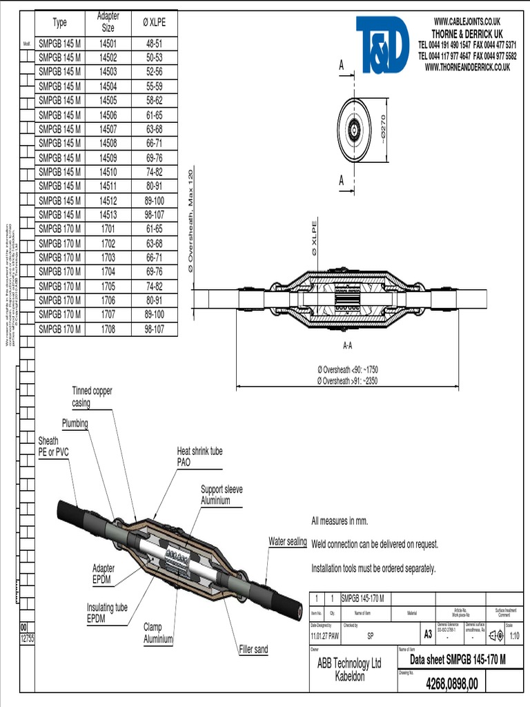 132kv Cable Joint 98 107mm Xlpe Dia Kit Abb Smpgb170m