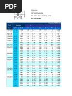 Checkered Plates | PDF