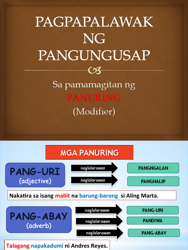 PANURING | PDF