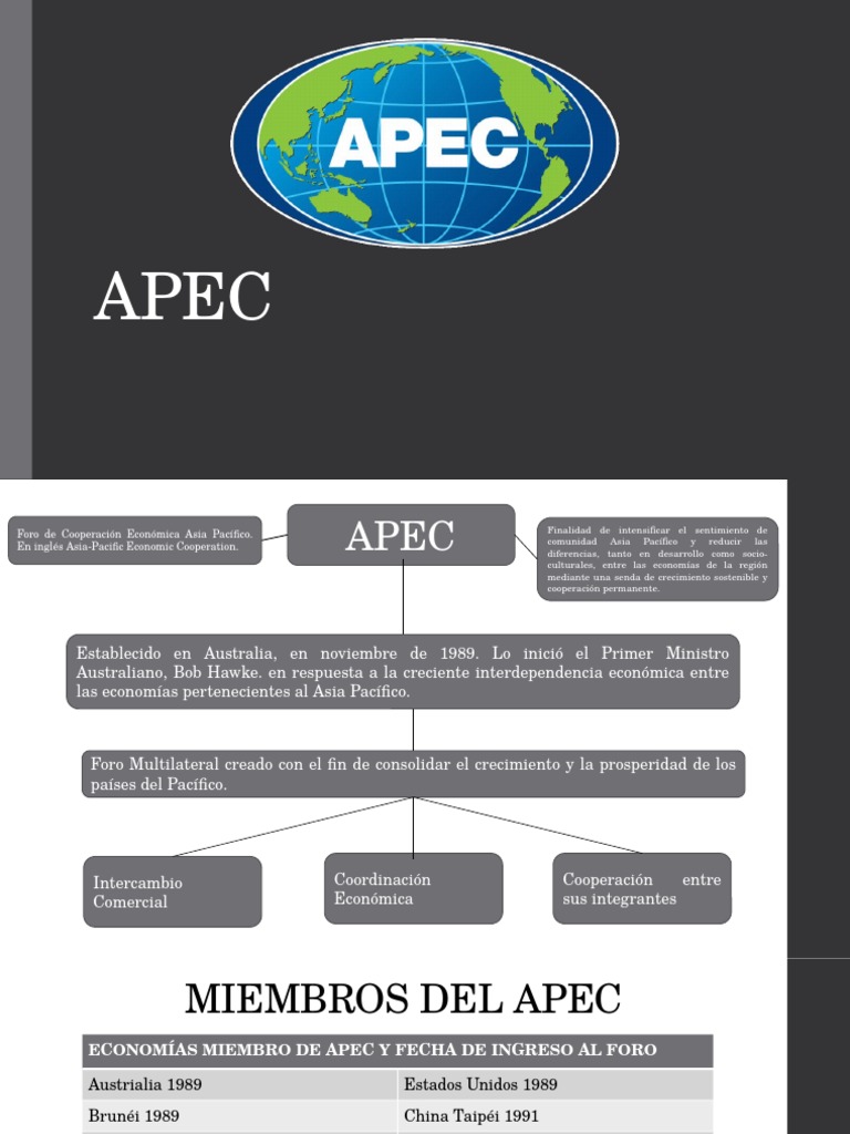 Apec 2016 | Cooperacion economica Asia Pacifico | Perú