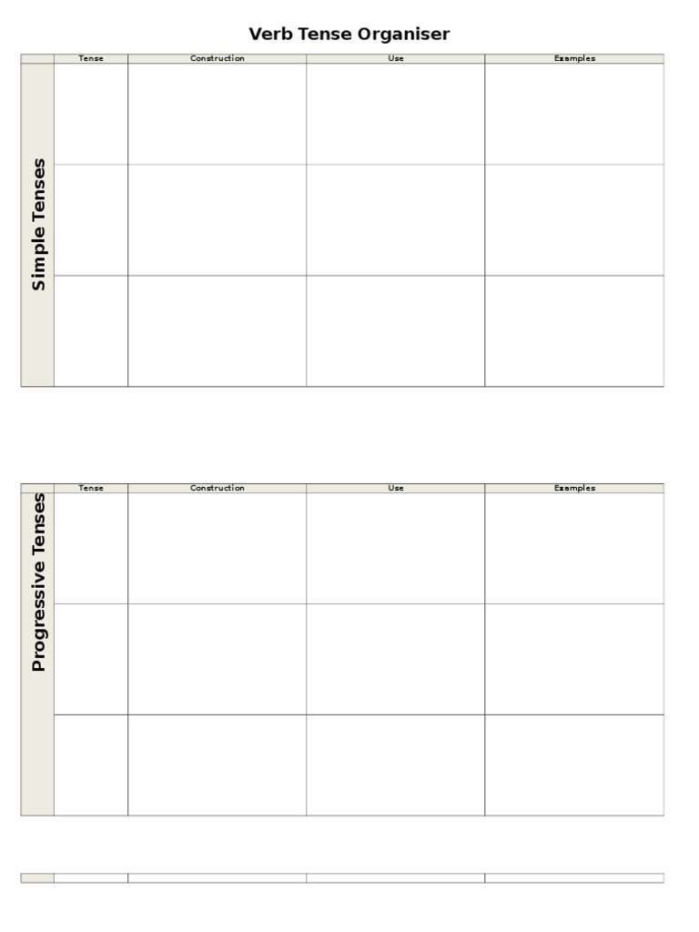 Verb Tense Organiser | PDF