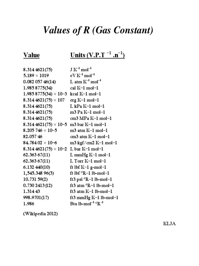 Universal Gas Constant Values | PDF