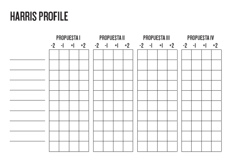 Harris Profile | PDF