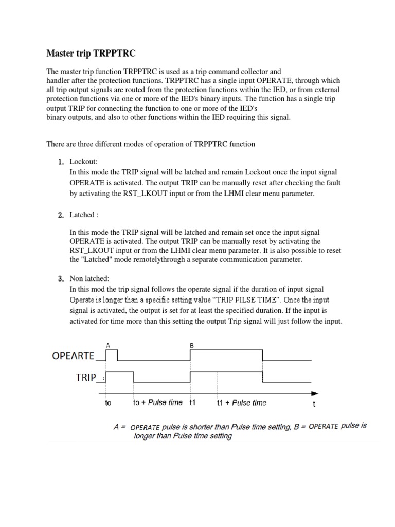 An Overview of the Master Trip Function TRPPTRC: Its Operation Modes ...