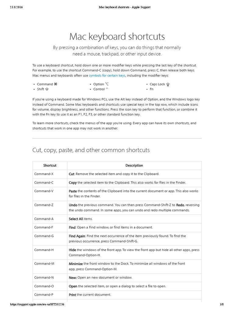 Mac Keyboard Shortcuts | PDF | Finder (Software) | Keyboard Shortcut