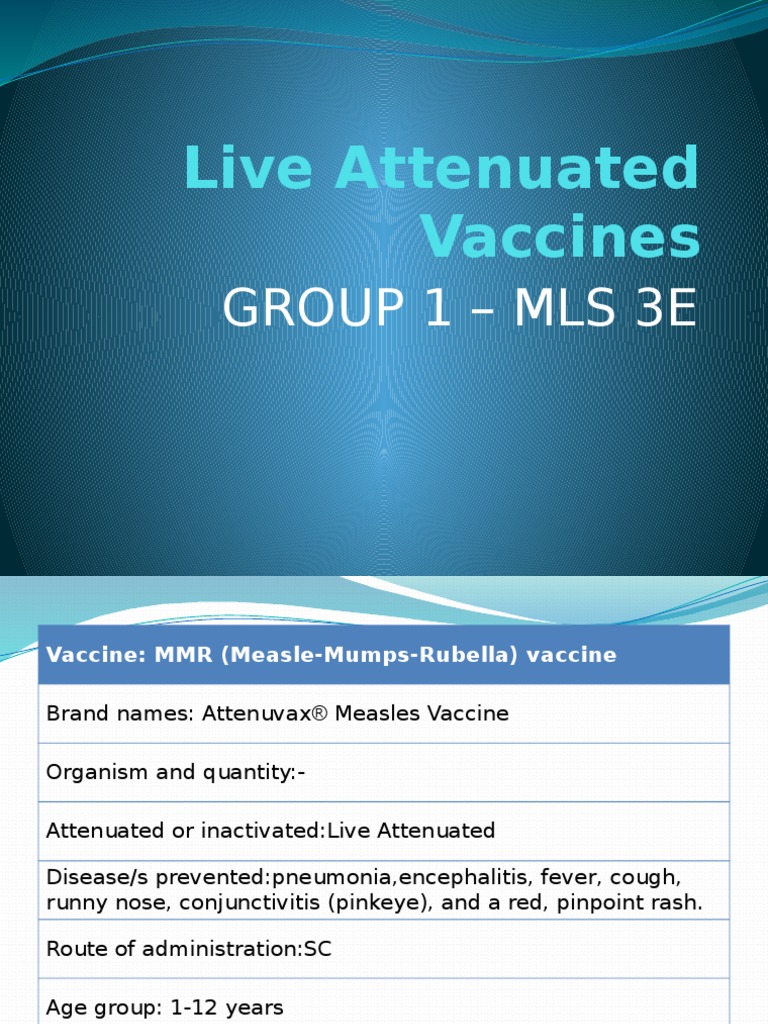 Live Attenuated Vaccine Overview | PDF | Wellness | Science & Mathematics