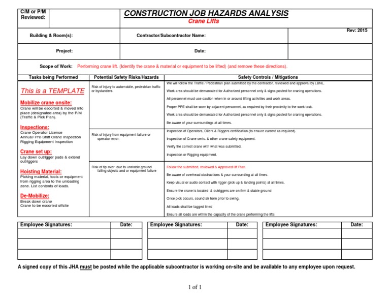 Construction Job Hazards Analysis: This Is A TEMPLATE | PDF | Crane ...