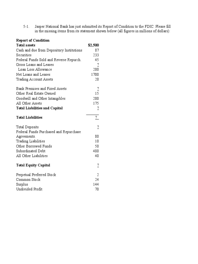 Report of Condition Total Assets $2,500 | PDF | Business | Law