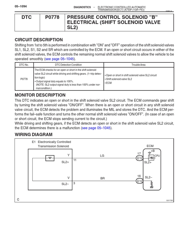 DTC P0778 Pressure Control Solenoid "B" Electrical (Shift Solenoid ...