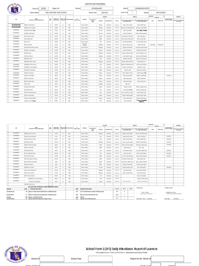 Matulungin - SF 1 | PDF | Secondary School | Teachers