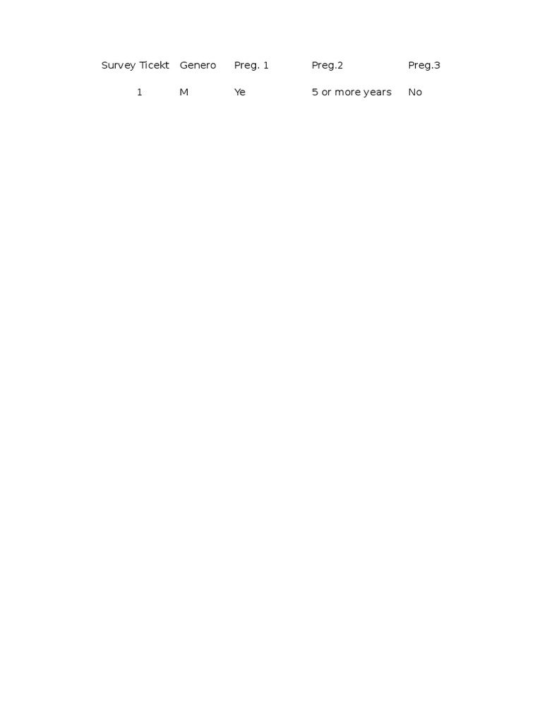 Survey Ticekt Genero Preg. 1 Preg.2 Preg.3 1 M Ye 5 or More Years No | PDF