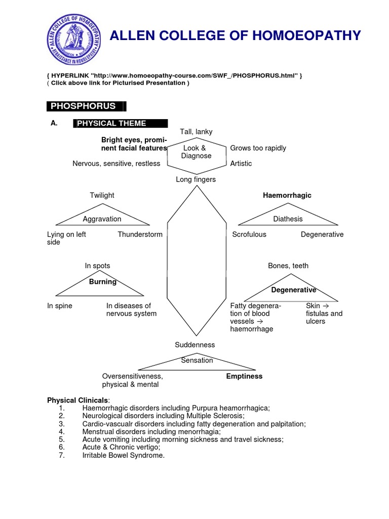 Allen College of Homoeopathy: Phosphorus | PDF | Anxiety | Behavioural ...
