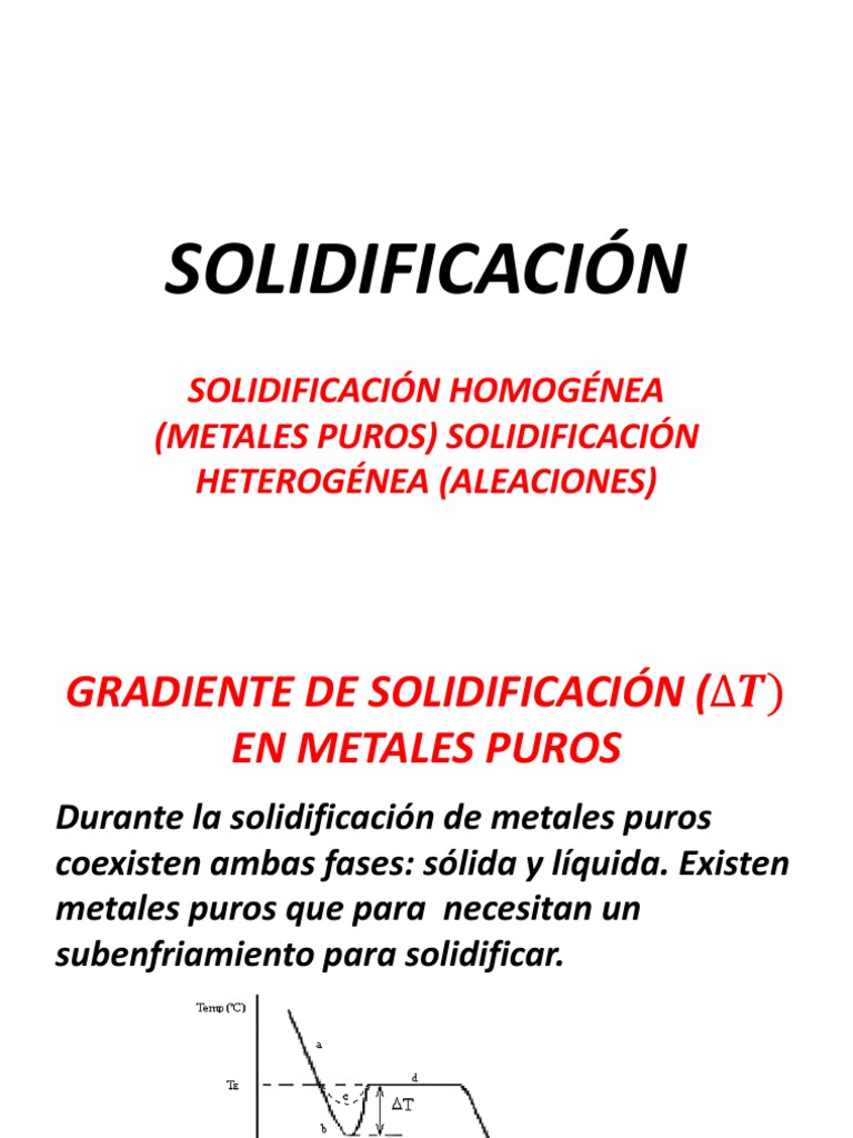 SOLIDIFICACIÓN | Descargar gratis PDF | Nucleación | Rieles