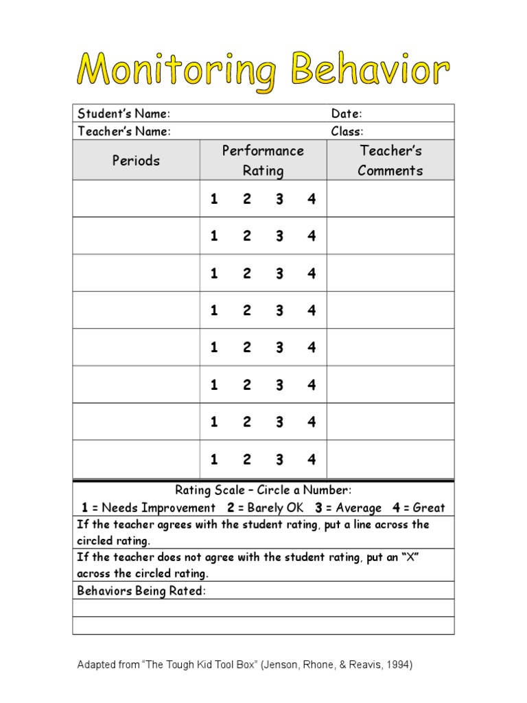 Monitoring Behavior | PDF