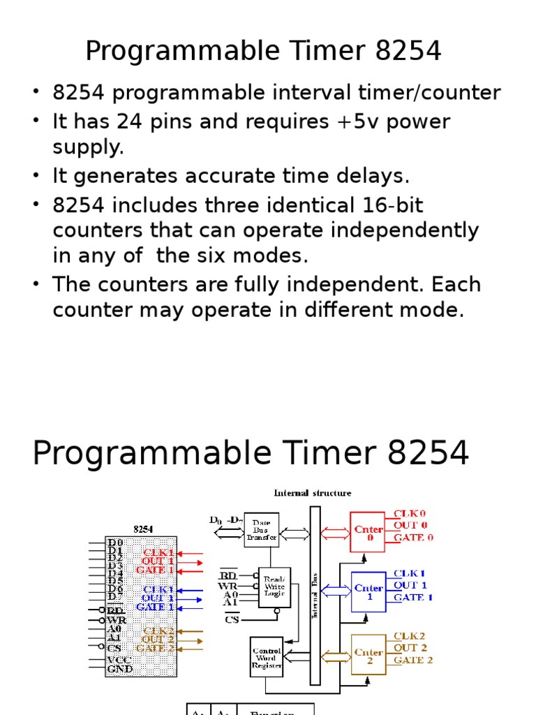 Programmable Timer 8254 | Download Free PDF | Electronic Circuits | Electronics