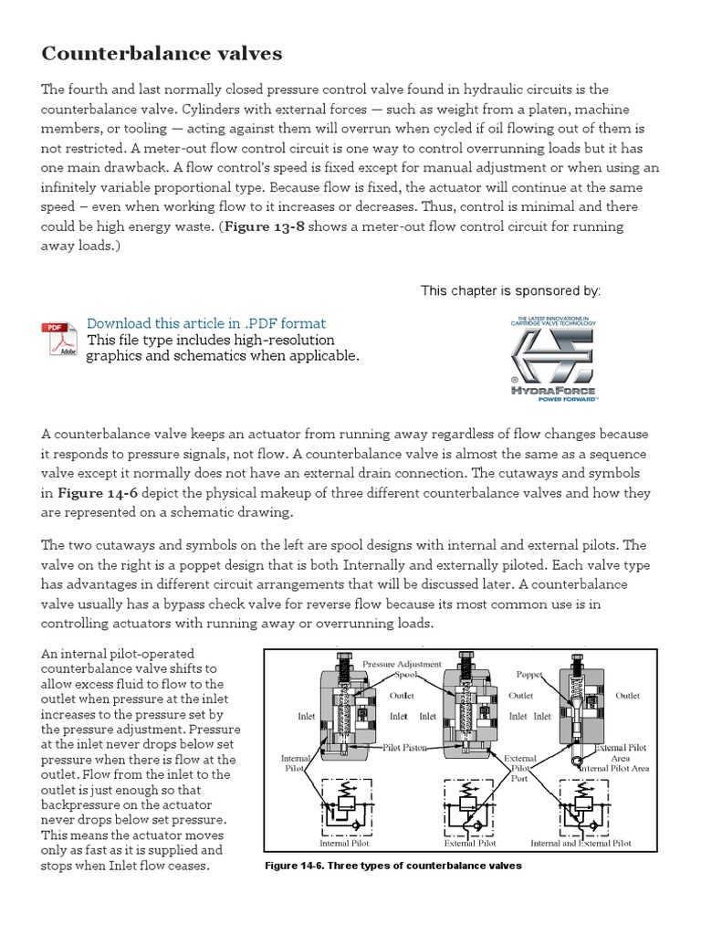 Counterbalance Valve Types and Functions | PDF | Valve | Actuator