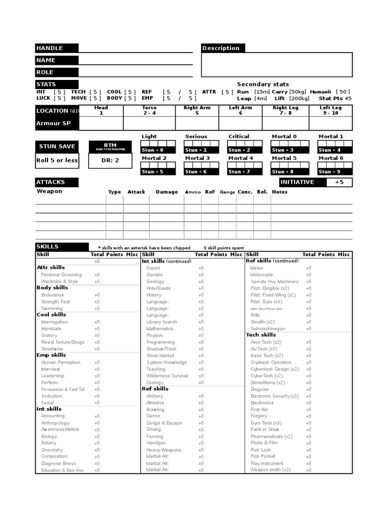 Cyberpunk Character Sheet | PDF