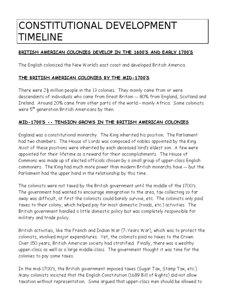 Constitutional Development Timeline | United States Bill Of Rights ...