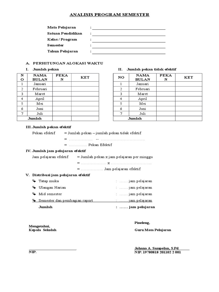Analisis Program Semester | PDF