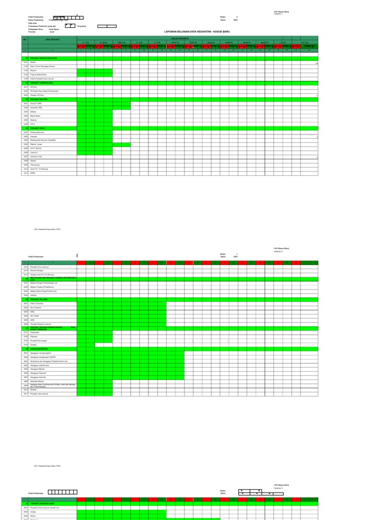 FORM LB1, LB2, LB3, LB4 - Bulan Feb 2016 | PDF