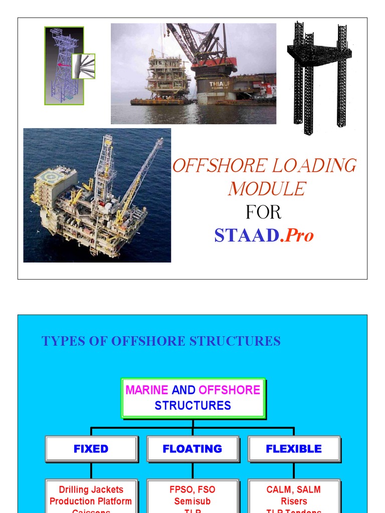 Staad Offshore | PDF | Rotation Around A Fixed Axis | Drag (Physics)