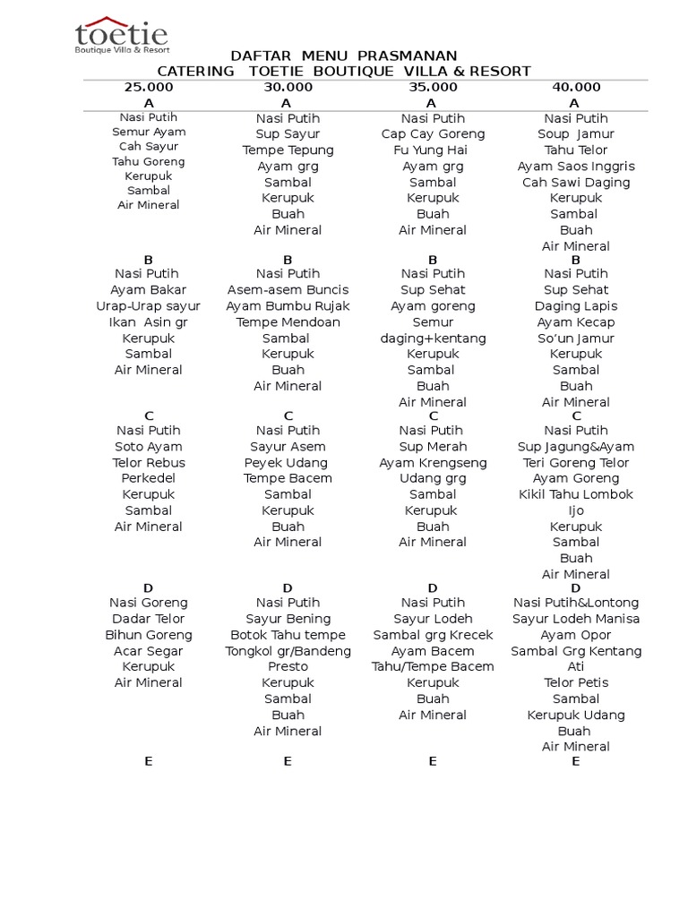 Daftar Menu Catering Terbaru 2 | PDF