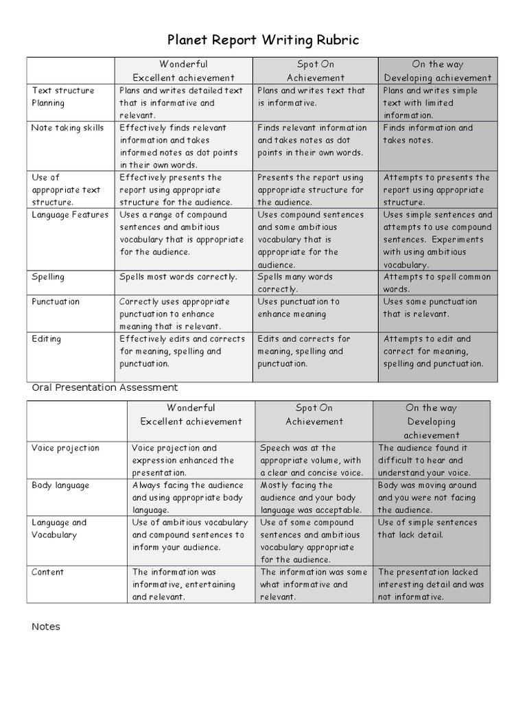 Student Report Writing Guide | PDF | Vocabulary | Punctuation