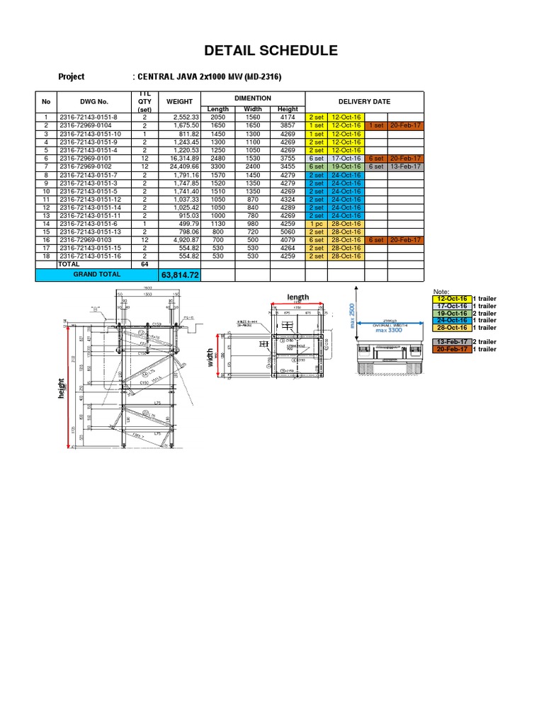 Detail Schedule: Project: CENTRAL JAVA 2x1000 MW (MD-2316) | PDF