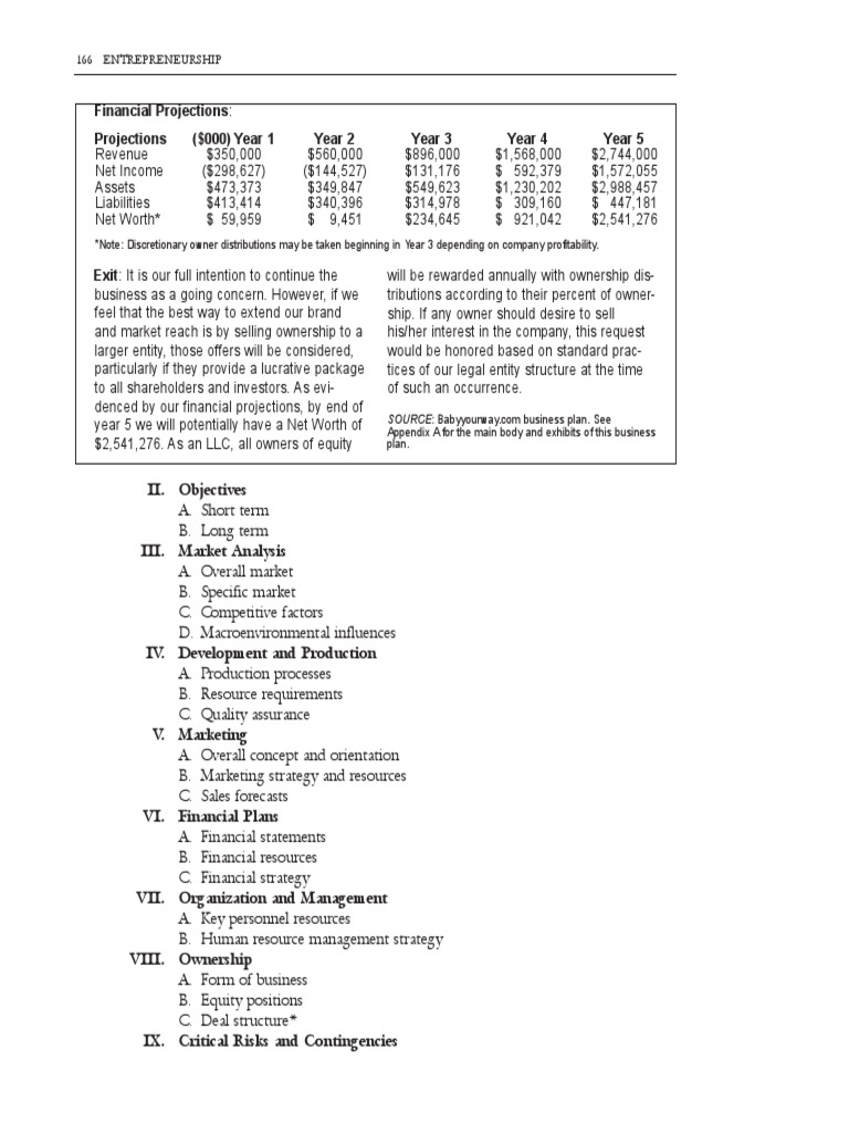 Financial Projections: Projections ($000) Year 1 Year 2 Year 3 Year 4 ...