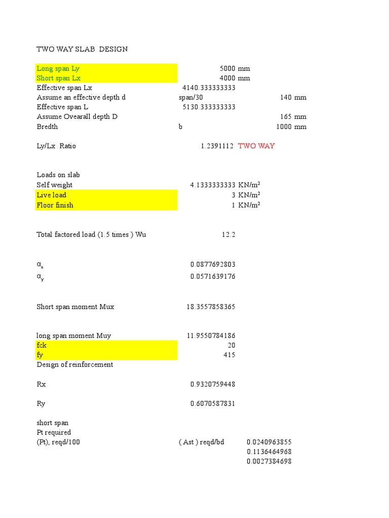 Two Way Slab Design | PDF