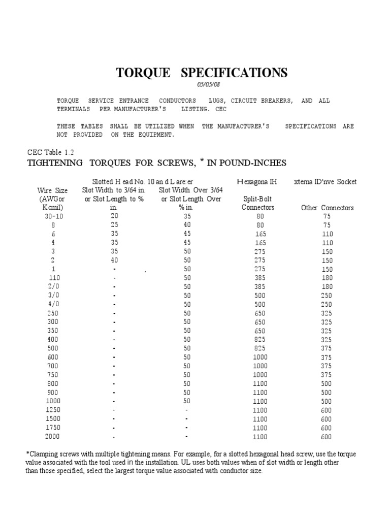 Tightening Torque | PDF | Screw | Electrical Connector