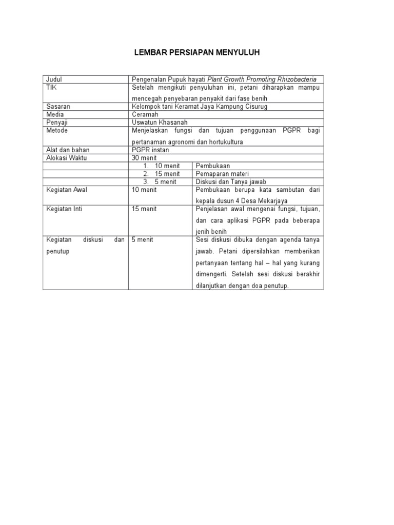 Lembar Persiapan Menyuluh PGPR | PDF