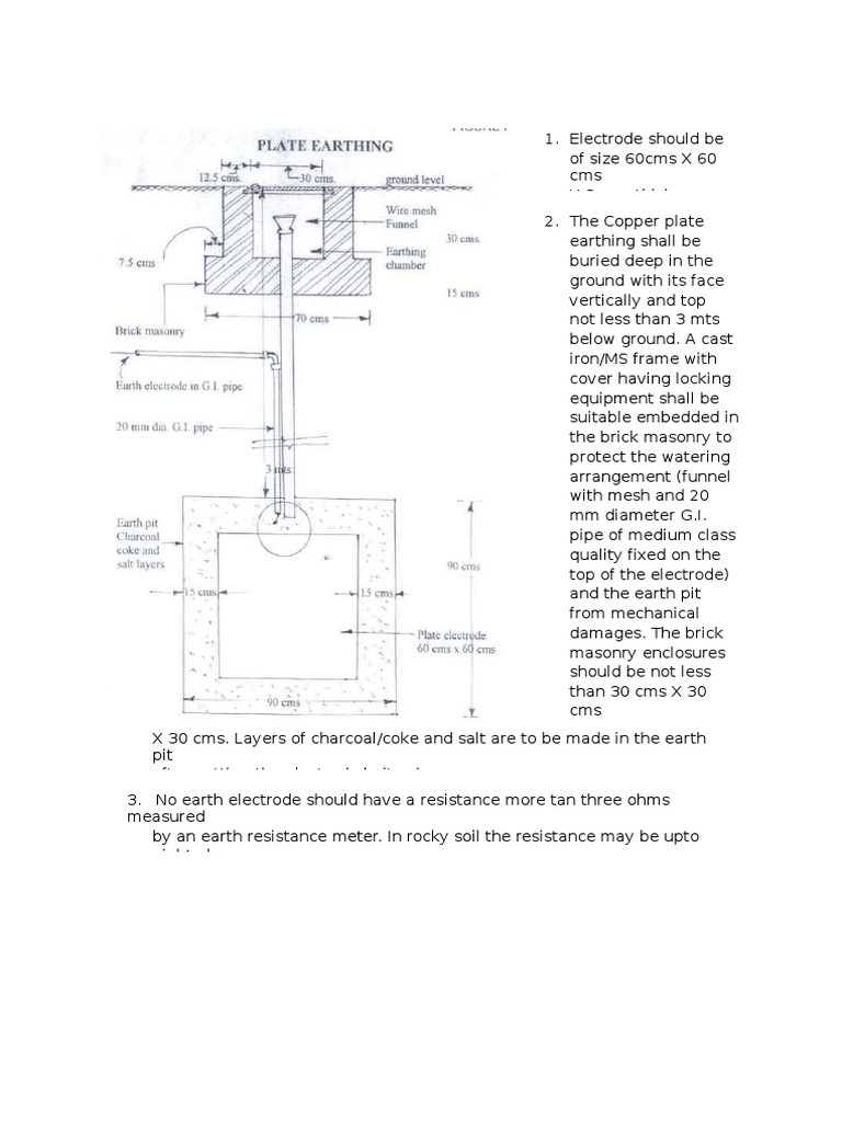 Plate Earthing | PDF | Electromagnetism | Materials