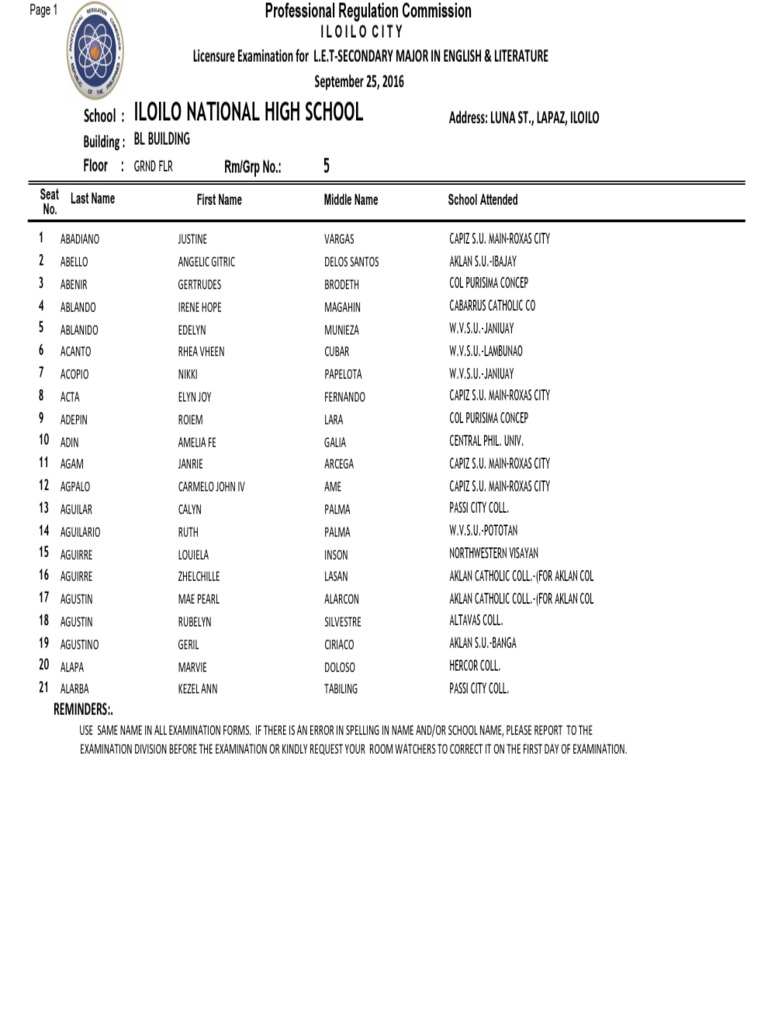 ENG0916ra Iloilo e PDF | PDF | Government Agencies