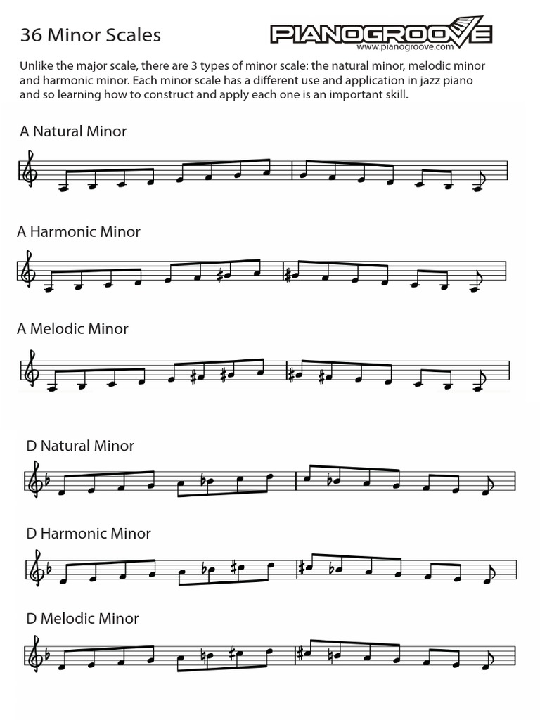 36 Minor Scales | PDF