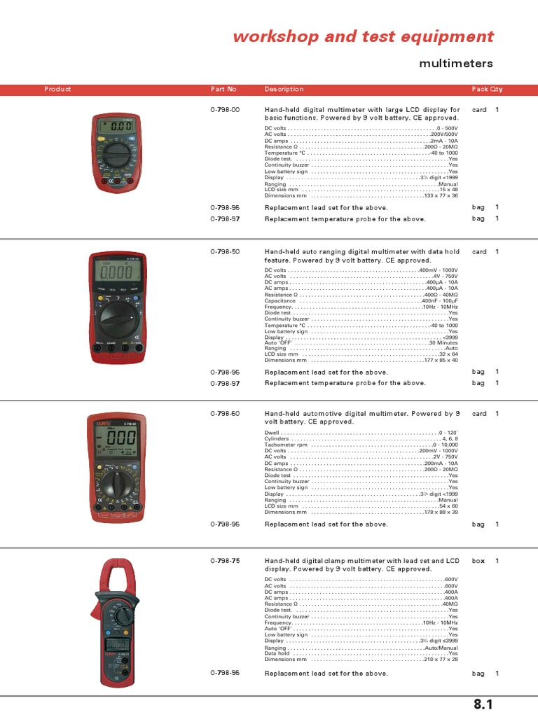 Durite Handheld Multimeters Overview | PDF | Ac Power Plugs And Sockets ...
